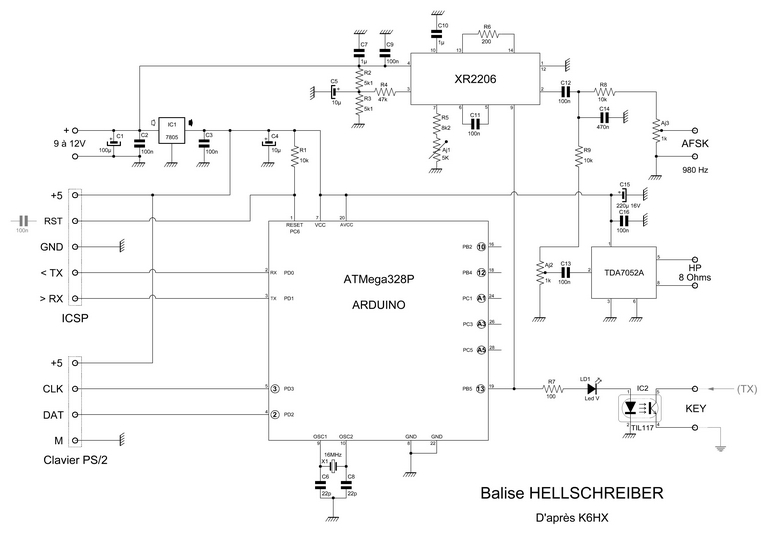 Balise HELLSCHREIBER
